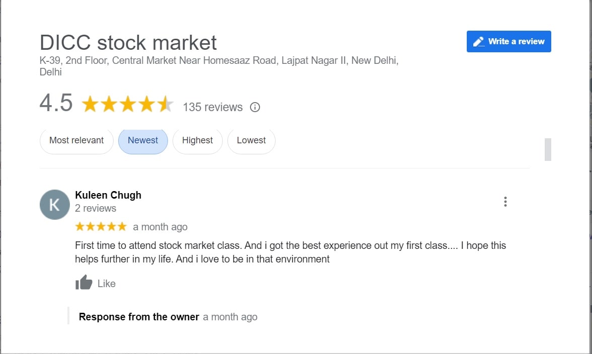 Top Stock Market Courses in Gujarat, Surat, Vadodara